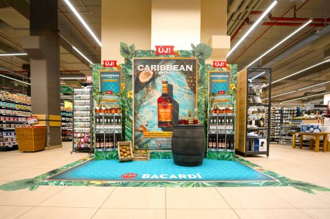 In Store Communication